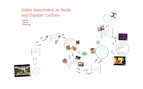 Asian American Media and Popular Culture by Tenzin Kunsang
