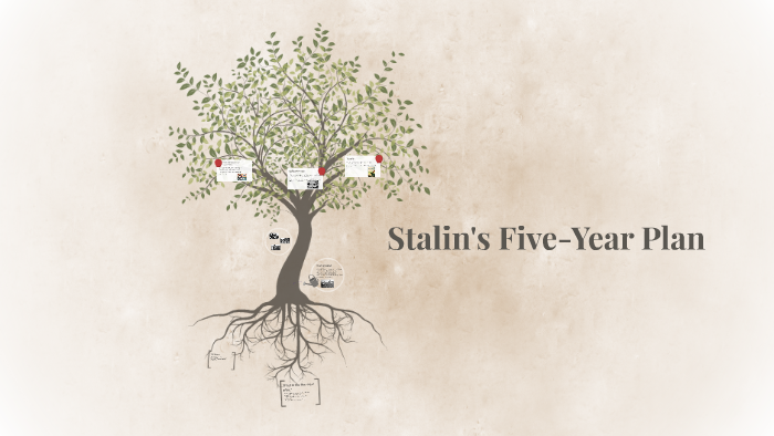 Stalin Five Year Plan by Luca Benke on Prezi