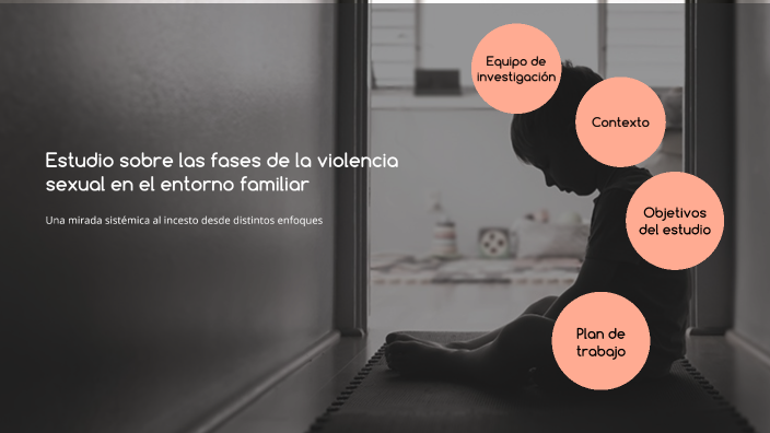 Propuesta de investigación by LORENA SILVANA ALARCON COCA on Prezi