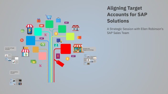 Aligning Target Accounts for SAP Solutions by Raymond Boodram on Prezi