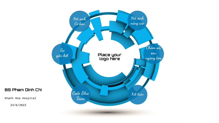 Code Blue Team by Chi Pham on Prezi