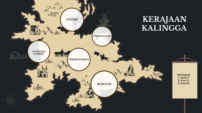 KERAJAAN KALINGGA by ananda ferdaus on Prezi