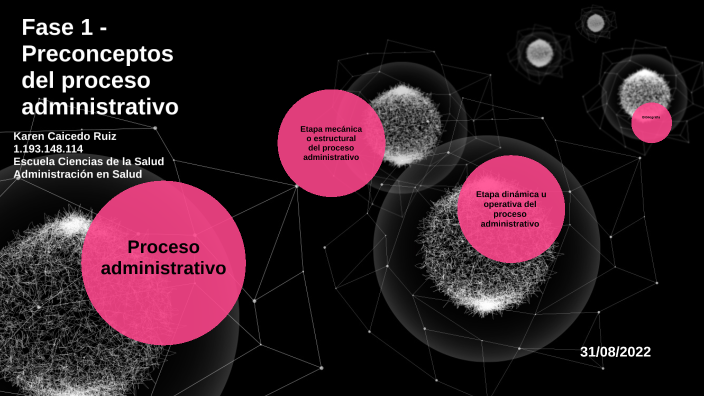 Fase 1 - Preconceptos del proceso administrativo by KAREN RUIZ on Prezi