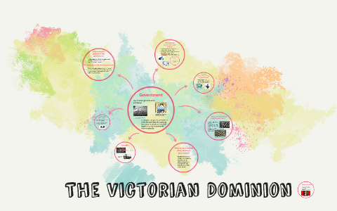Create Your Own Government by Emma Frye on Prezi