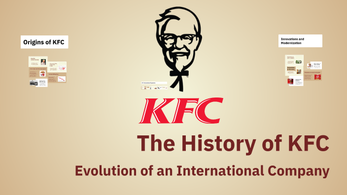 La historia de KFC by guillermo gayoso on Prezi