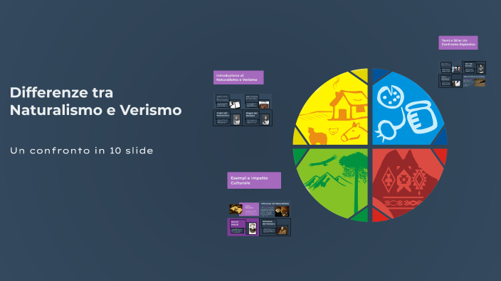Differenze tra Naturalismo e Verismo by Enrico Zanardo on Prezi
