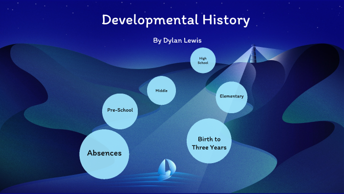 Developmental History Project by Dylan Lewis on Prezi
