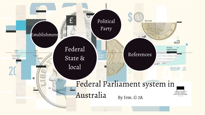 Federal Parliment System in Australia Operates by Irm Gul on Prezi