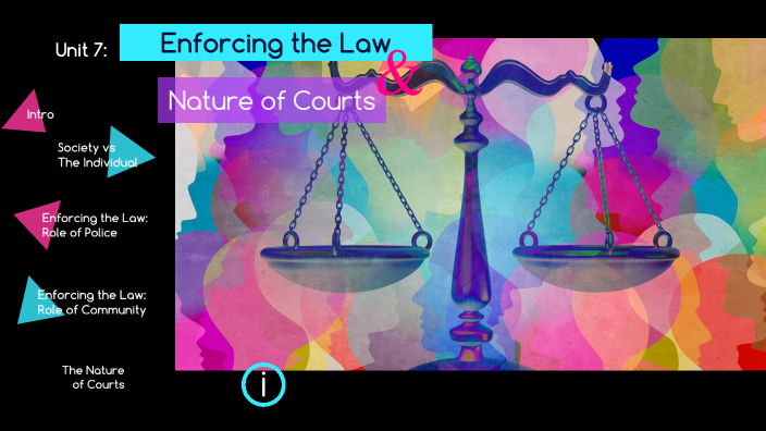 Criminology Unit 7: Enforcing the Law & Nature of Courts by Crystal ...
