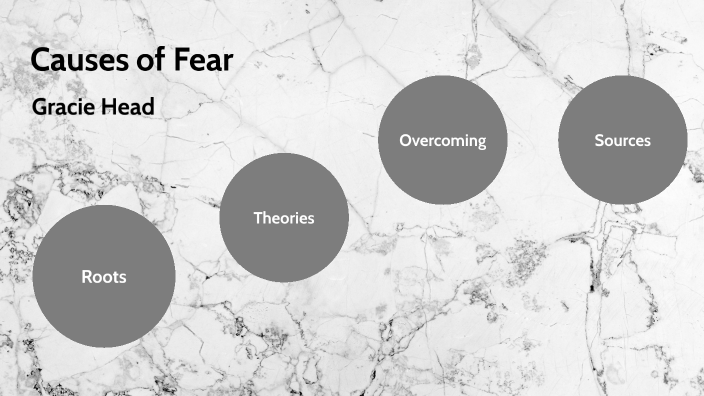 Causes of Fear by Gracie Head on Prezi