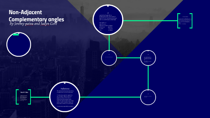 Non-Adjacent Complementary angles by jeremy and jadyn paiva and gore on ...