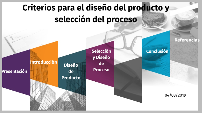Criterios Para El Diseño Del Producto Y Selección Del Proceso By