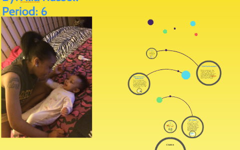 Pediatrician Prezi by Alia Russell on Prezi