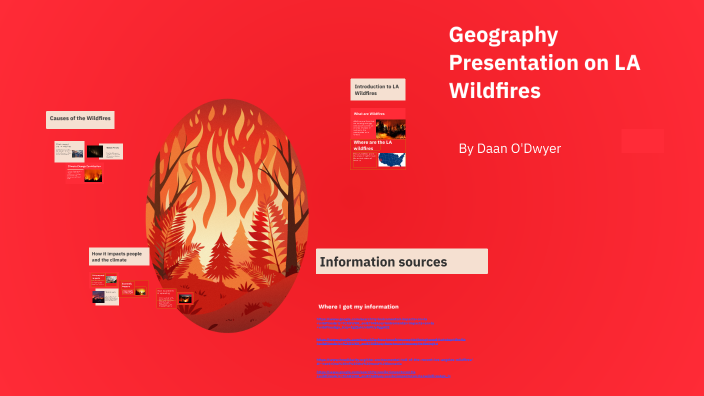 Geography Presentation on LA Wildfires by Daan O'Dwyer on Prezi