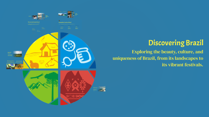 Discovering Brazil by Iago Silva Souza on Prezi