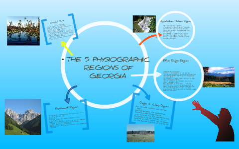 The 5 physiographic regions of Georgia by Andrew Brown on Prezi