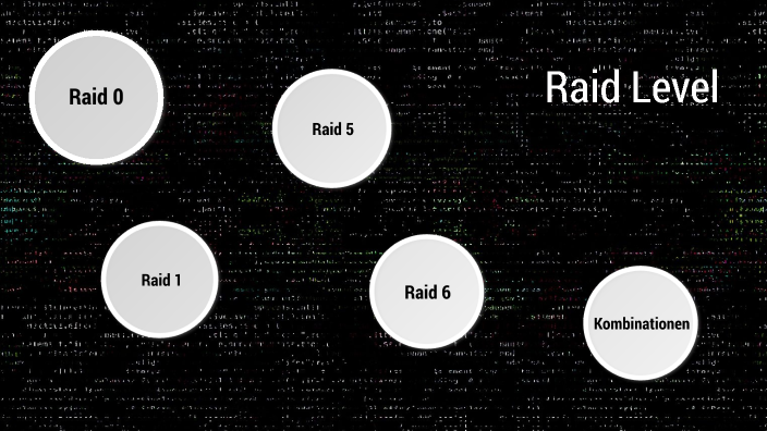 Raid-Level by Leon Rohde on Prezi