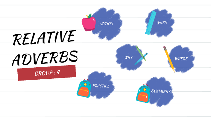 RELATIVE ADVERBS by 18_99_AnhNhu_nvt on Prezi