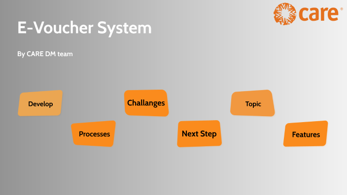 E-Voucher System by Saeed Hobi on Prezi