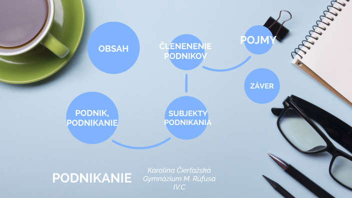 PODNIKANIE - základné formy podnikania, členenie podnikov by Karolina ...