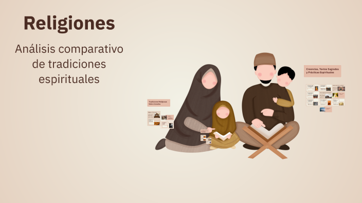 Religiones by Alex Carreón on Prezi