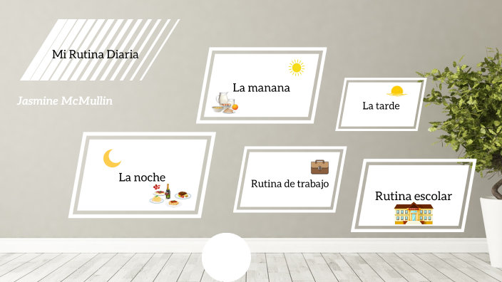 Mi Rutine Diaria by Jasmine McMullin on Prezi