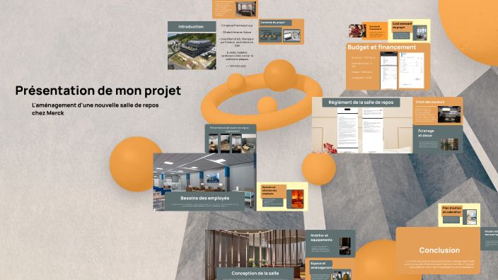 Présentation de mon projet by sofia souici on Prezi