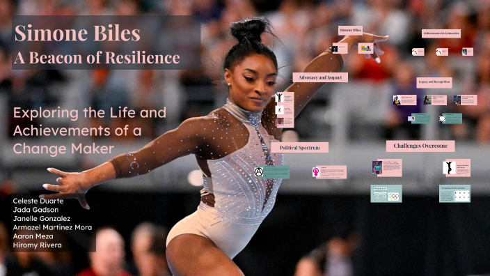Simone Biles: A Beacon of Resilience [WS 2300 Final Presentation] by Aaron Meza on Prezi