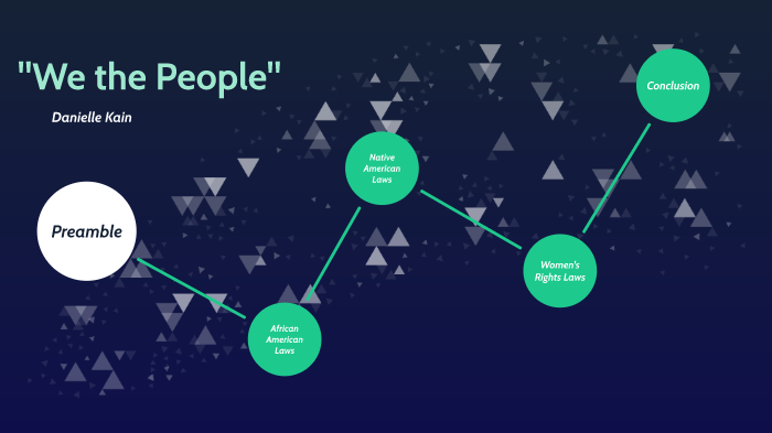 We the People by Danielle Kain on Prezi