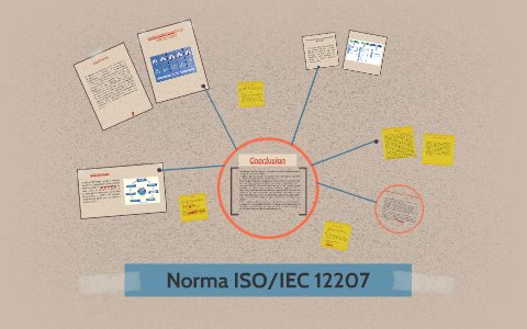 Norma ISO/IEC 12207 by angelica maria gomez herrera on Prezi