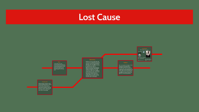 lost cause by Mason Parker on Prezi