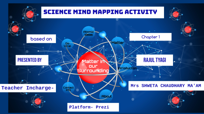 Science Mind Mapping by Rajul Tyagi on Prezi