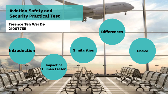 Practical Test Presentation by Terence Teh on Prezi
