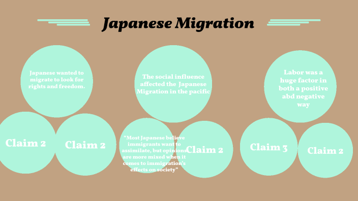 Japanese Migration by Julianna Brockland on Prezi