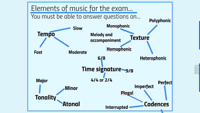 Elements of music for the exam... by Miss Wilmington on Prezi