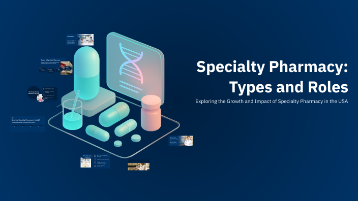 Specialty Pharmacy: Types and Roles by Mounia RD on Prezi
