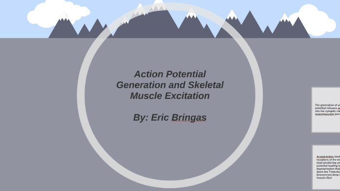 Action Potential by Eric Bringas on Prezi