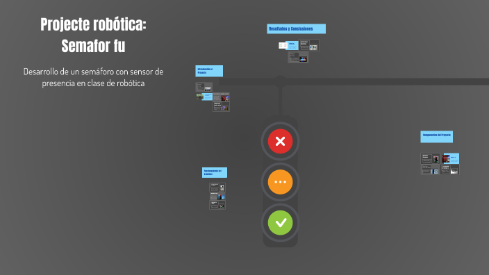 Proyecto Robótica: Semáforo Funcional by sergi sanso cortes on Prezi