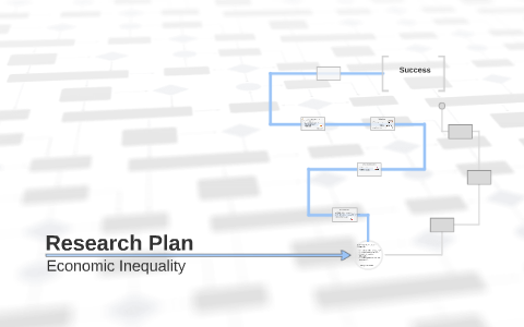 Research Plan by Pawel Mania on Prezi