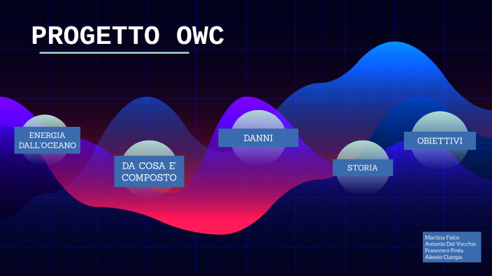 PROGETTO OWC by MARTINA FALCO on Prezi
