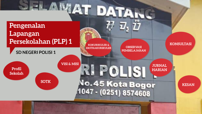 PPT PLP 1 NYIMAS by Vera Prilianti on Prezi