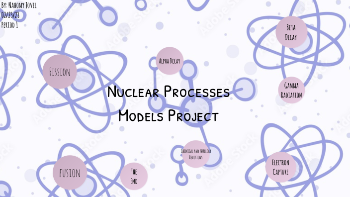Nuclear Processes Models Project by Nahomy Jovel Ramirez on Prezi