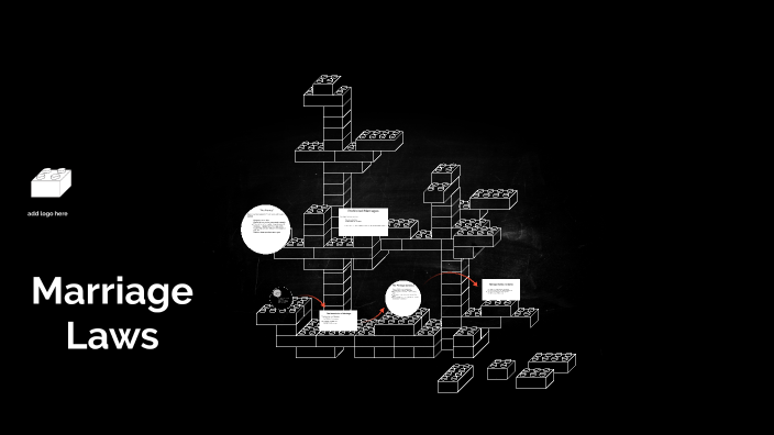 Marriage Project by Hunter Shoup on Prezi
