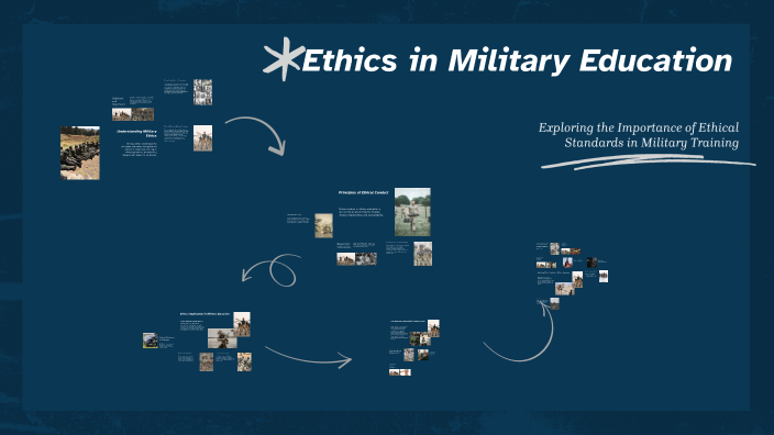 Ethics in Military Training by Marisol Jimenez on Prezi