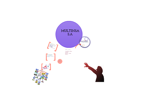 Multinsa S.A by yajahira castro on Prezi