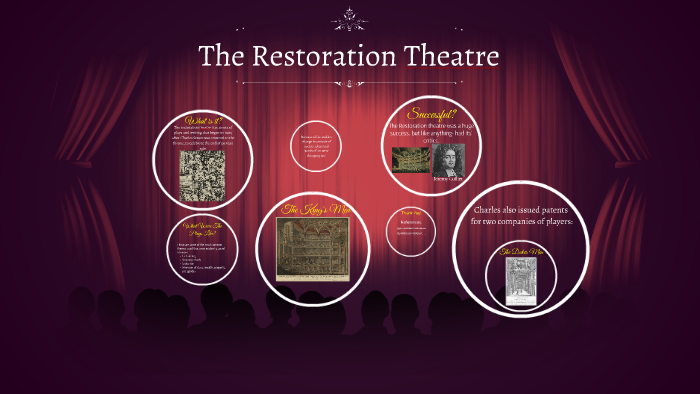 The Restoration Theatre by Faith Uhlenkott on Prezi