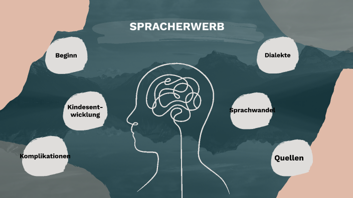 Spracherwerb by Laura Schlömer on Prezi