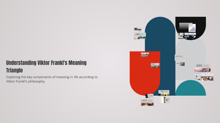 Understanding Viktor Frankl's Meaning Triangle by ashlley domingo on Prezi