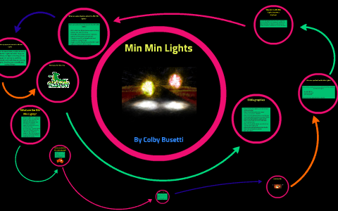 Min Min Lights by Colby Busetti on Prezi