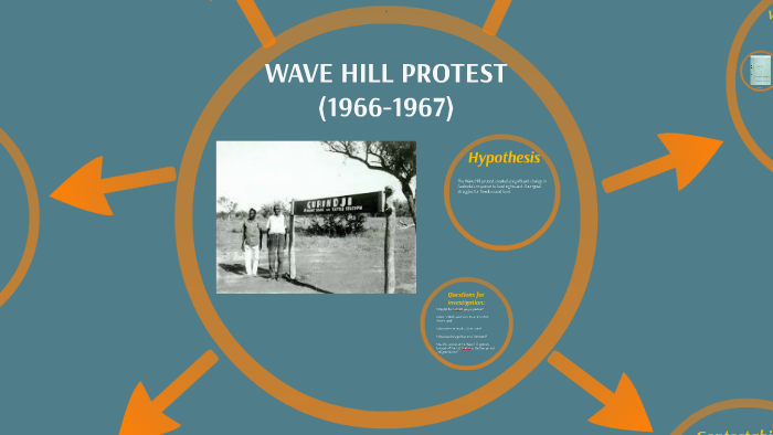 WAVE HILL PROTEST by Hannah Lawrence on Prezi